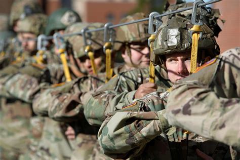 Master Advanced Military Skills Training: Expert Techniques Revealed ...