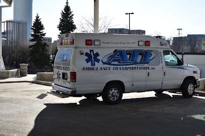 5 Top Emergency Rooms Compared: Find the Best Fit! - Cloud Dev Hub