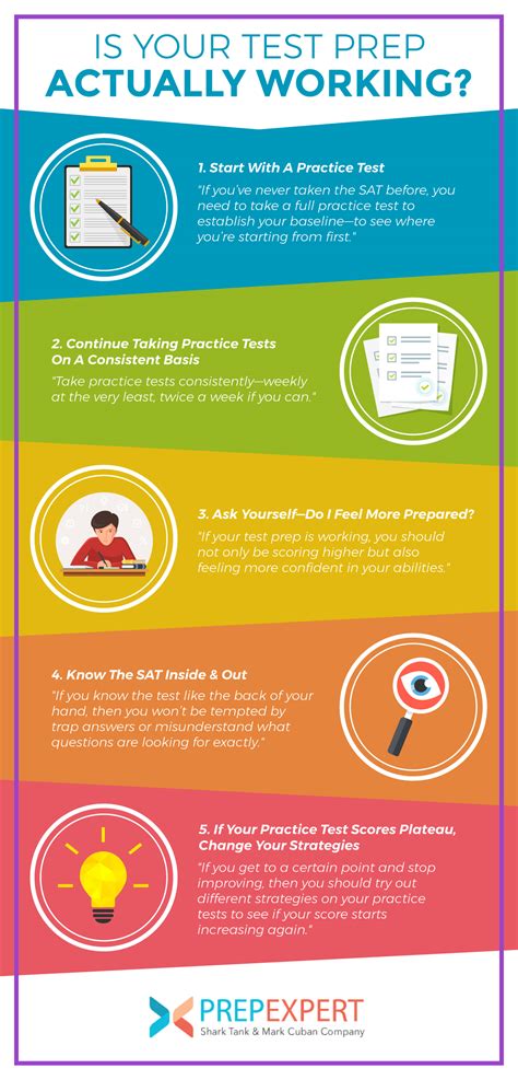 7 Expert Test Prep Tips for Success - Cloud Dev Hub