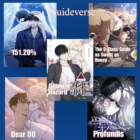 Guideverse Manhwa - Cloud Dev Hub