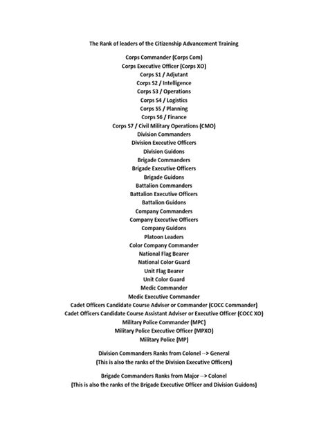 Advanced Military Training Strategies for Colonels: Elevate Your ...