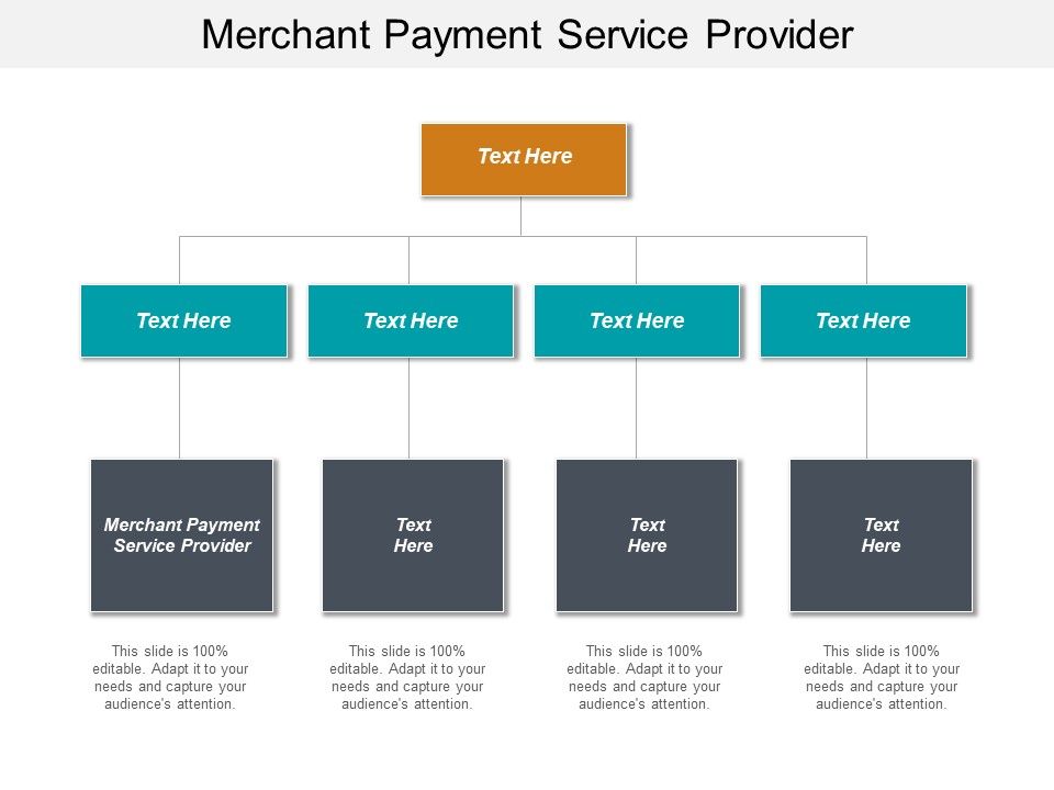 5 Ways to Choose the Right Merchant Services Provider - Cloud Dev Hub