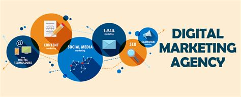 Top Reliable Digital Marketing Agencies for Your Business Growth ...