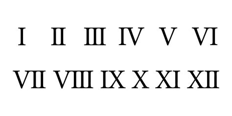 Roman Numeral Copy Paste - Cloud Dev Hub