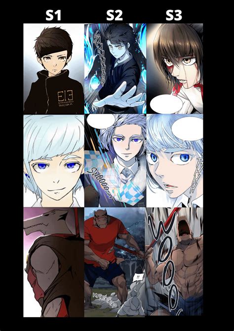 Tower Of God Manhwa Finished - Cloud Dev Hub